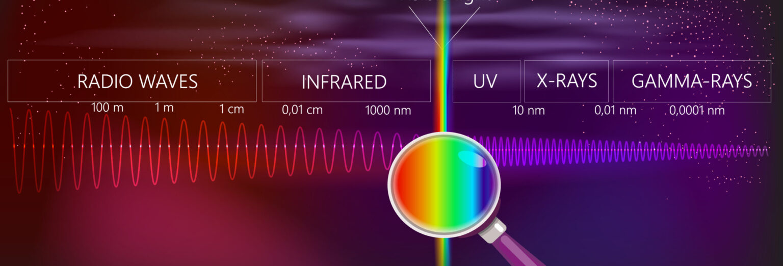 What is Infrared Heating? - Roberts-Gordon Infrared Heating