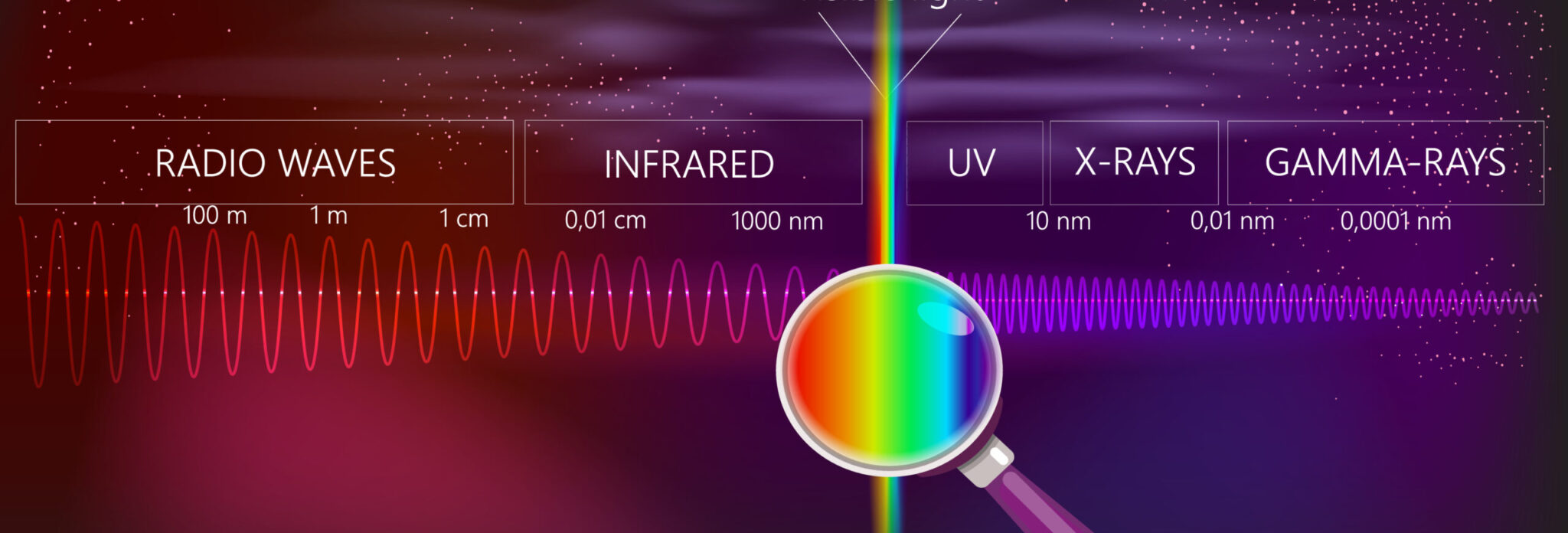 What is Infrared Heating? - Roberts-Gordon Infrared Heating